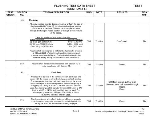 FLUSHING TEST DATA SHEET TEST I (SECTION 2-5)