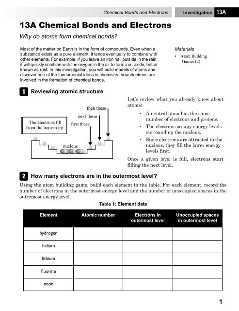13A Chemical Bonds and Electrons - CPO Science
