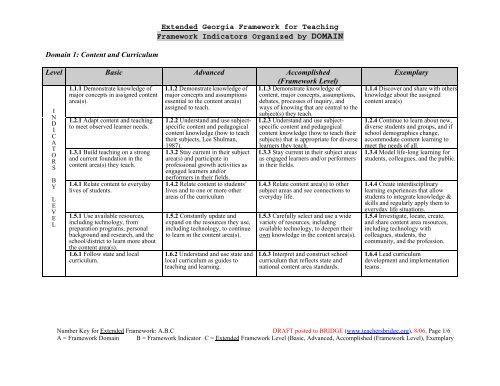 Extended Georgia Framework for Teaching Framework Indicators ...