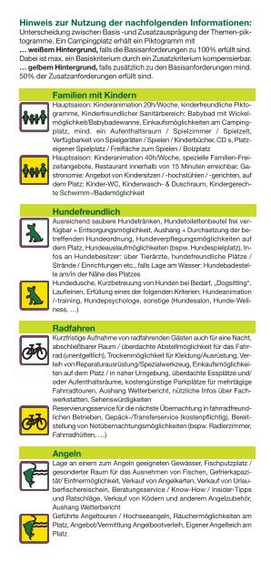 Piktogrammerklärungen