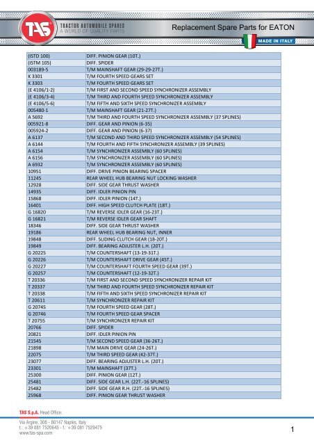 Replacement Spare Parts for EATON 1
