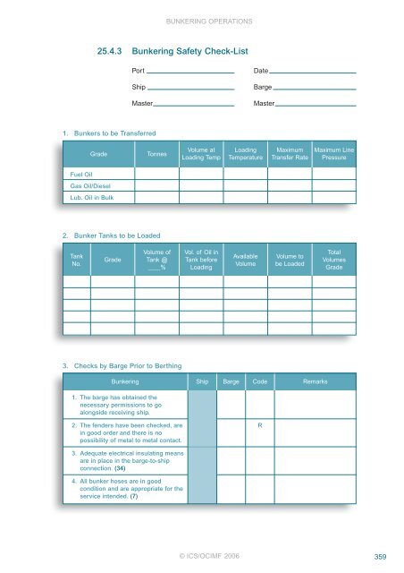Bunker checklist - Port of Rotterdam