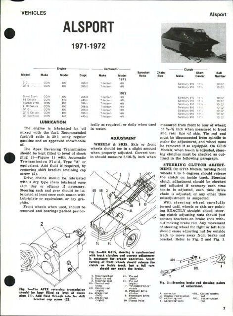 ALSPORT 1971 - 1972 - Fairbanks Snow Travelers