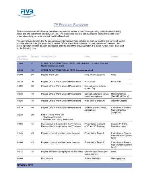 TV Program Rundown - FIVB
