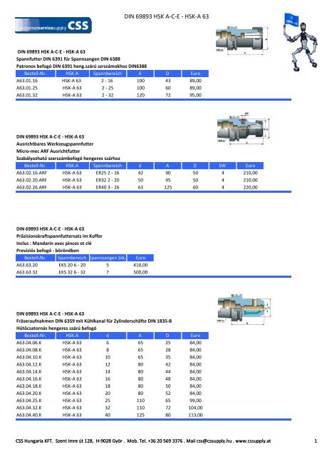 DIN 69893 HSK A-C-E - HSK-A 63