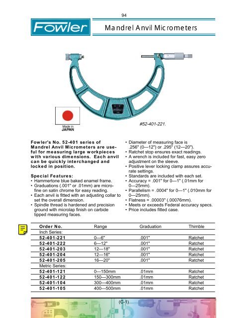 Mandrel Anvil Micrometers