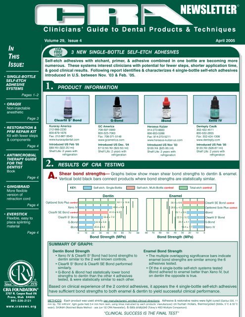 Clinicians' Guide to Dental Products & Techniques - Dentsply