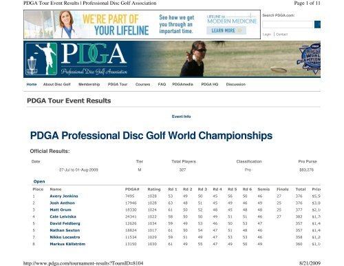 Worlds Pdga Professional Disc Golf World Championships