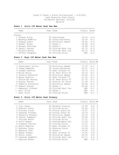 Joseph Saffold's Instagram, Twitter & Facebook on IDCrawl