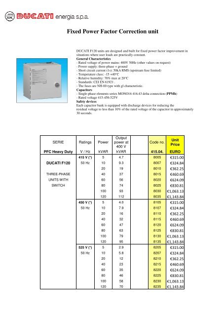 Power Factor Unit