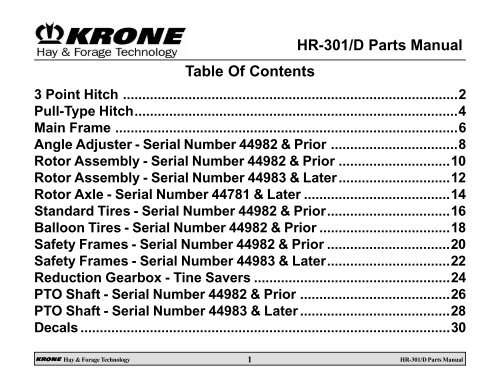 HR-301/D Parts Manual Table Of Contents - Triple H Equipment, Inc.