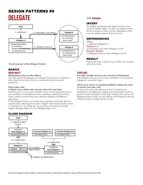 Design Patterns 8 Decora 