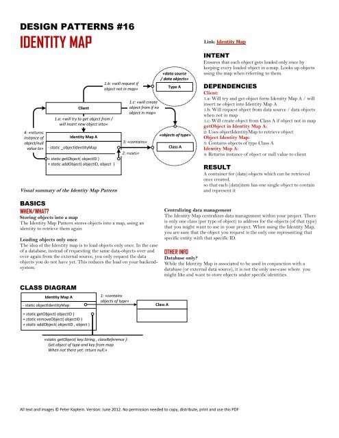 DESIGN PATTERNS #16 IDENT