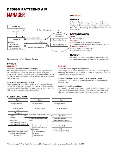 Design Patterns 18 Inter