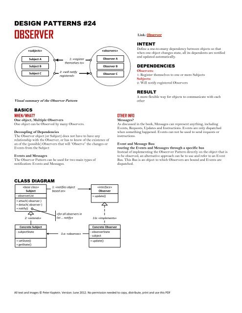 Design Patterns 24 Obser