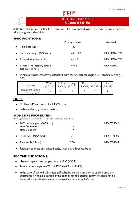 Technical Data Sheet - Hexis UK