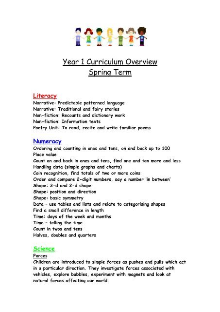 Year 1 Curriculum Overview Spring Term