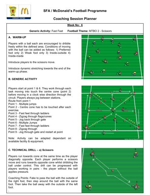 SFA / McDonald's Football Programme Coaching Session Planner