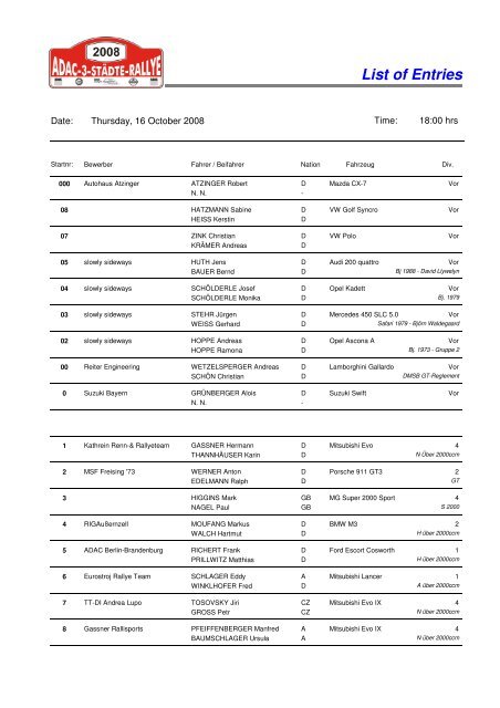 List of Entries - Rallye200-info