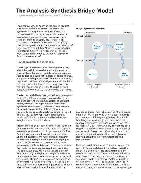 Kumar's model - Dubberly Design Office