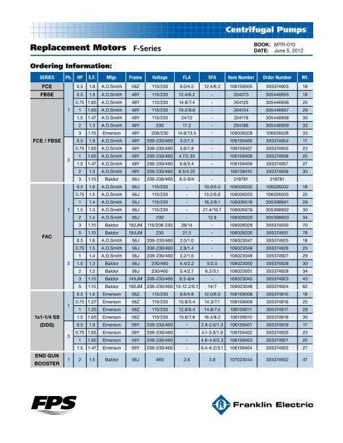 Replacement Motors F-Series - Franklin Electric