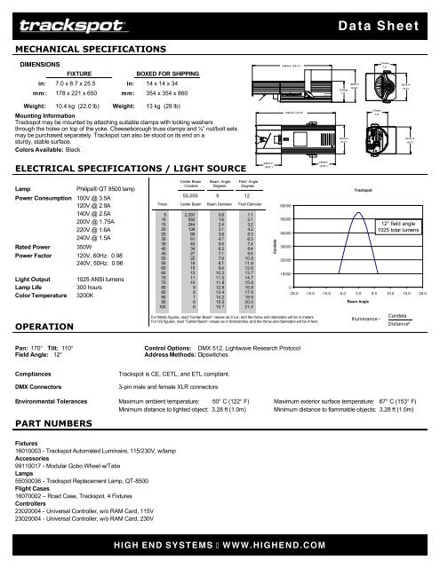 Technical Data Sheet - High End Systems