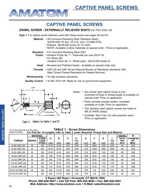 CAPTIVE PANEL SCREWS - Electronic Fasteners Inc