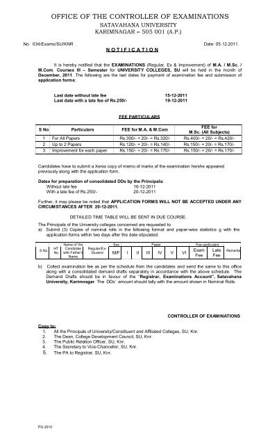 OFFICE OF THE CONTROLLER OF EXAMINATIONS - Manabadi.com