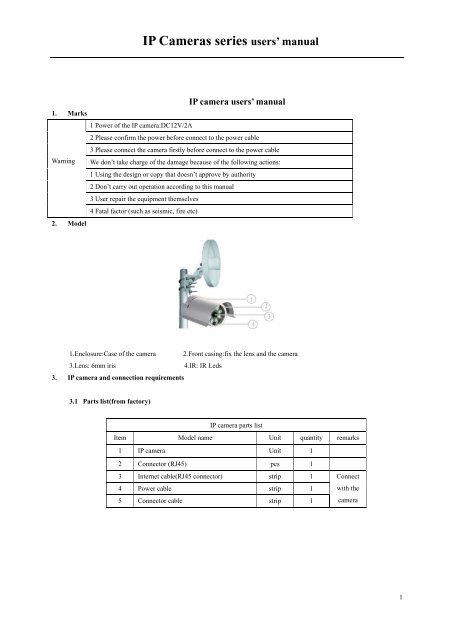 IP Cameras series users' manual