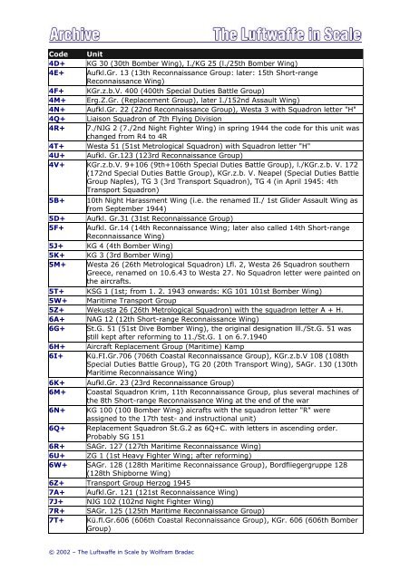 Identification codes of units of the Luftwaffe 1939 - 1945