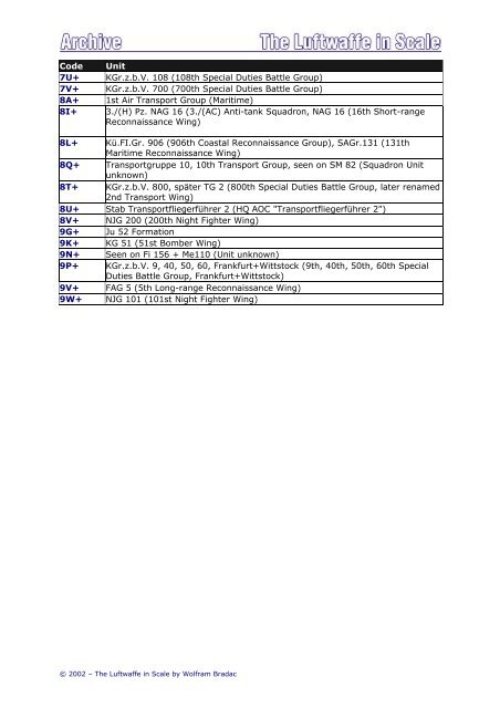 Identification codes of units of the Luftwaffe 1939 - 1945