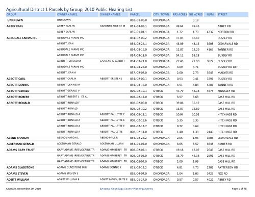 Parcel List by Owner Name - Onondaga County