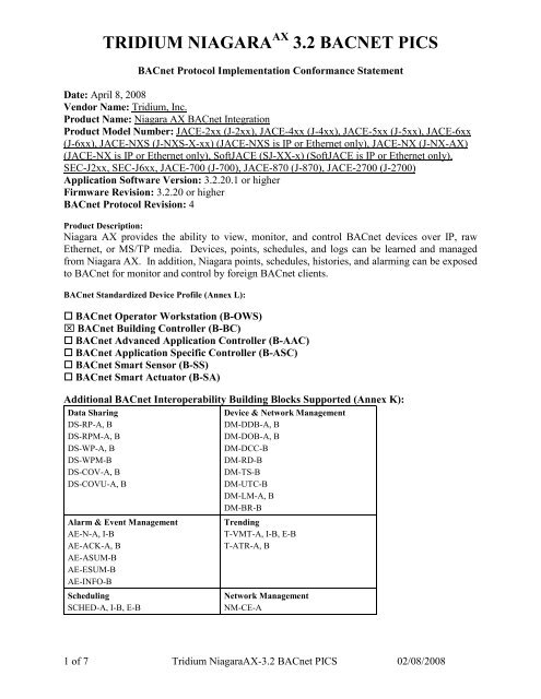 TRIDIUM NIAGARA 3.2 BACNET PICS - BACnet International