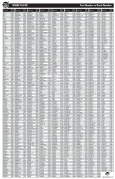 NGK Spark Plug Specification Chart