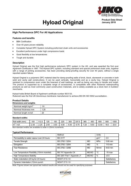 Hyload Original - IKO
