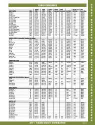 Dirt Bike Cross Reference Chart - TheMotoStop!