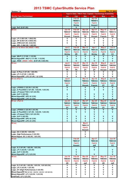 2013 TSMC CyberShuttle Service Plan