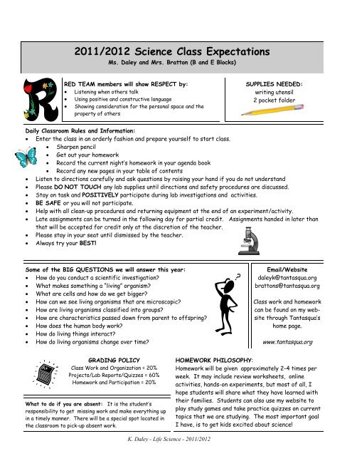 Class Expectations and Safety - SchoolNotes