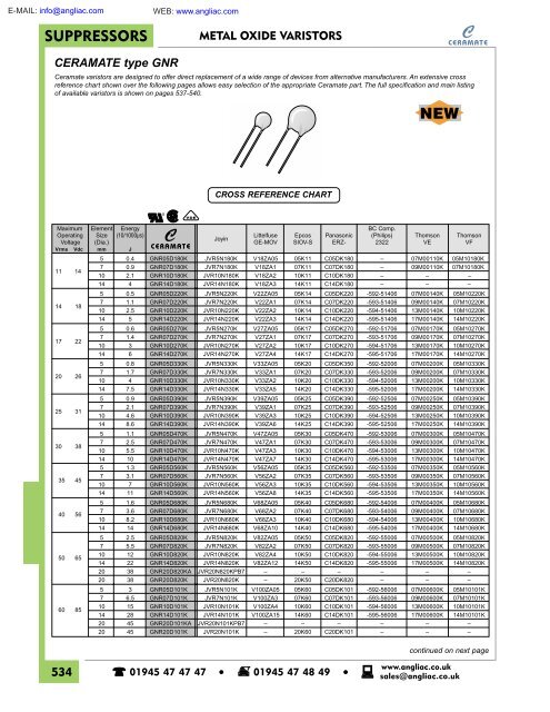 Type GNR Metal Oxide Varistors