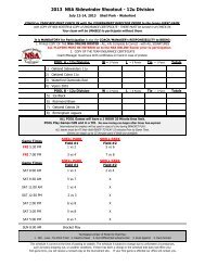 a PRINTABLE VERSION (PDF) of POOL PLAY & BRACKET PLAY