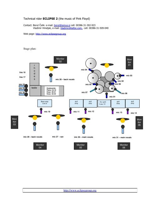 Technical rider ECLIPSE 2 (the music of Pink Floyd) Stage plan: http ...