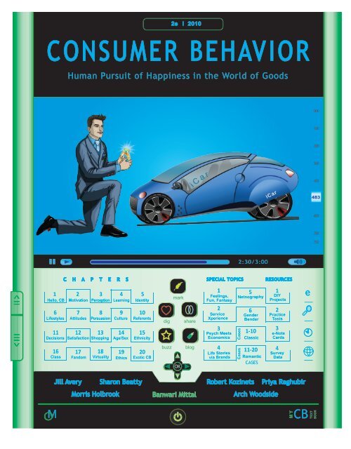 Chapter 1 - CONSUMER BEHAVIOR--Human Pursuit of Happiness