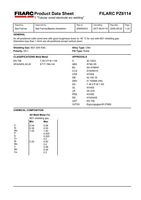 Product Data Sheet FILARC PZ6114 - Eurocardis