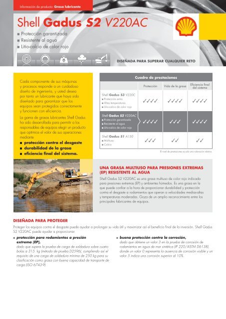 Shell Gadus S2 V220ac Ficha Tecnica Buying Discounts | www ...