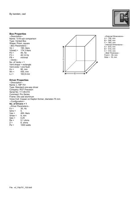 BassBox Pro - CAD Audio