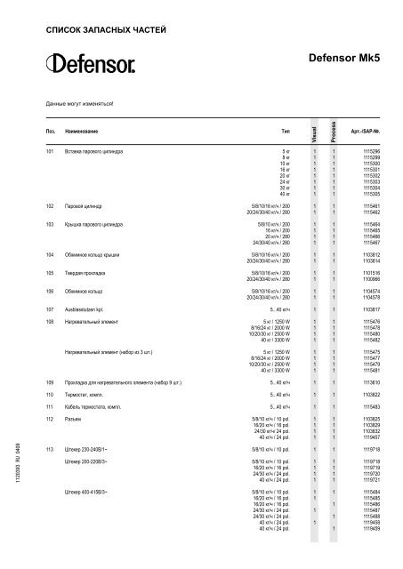 Список запасных частей. Defensor Mk5 - Engvent.ru