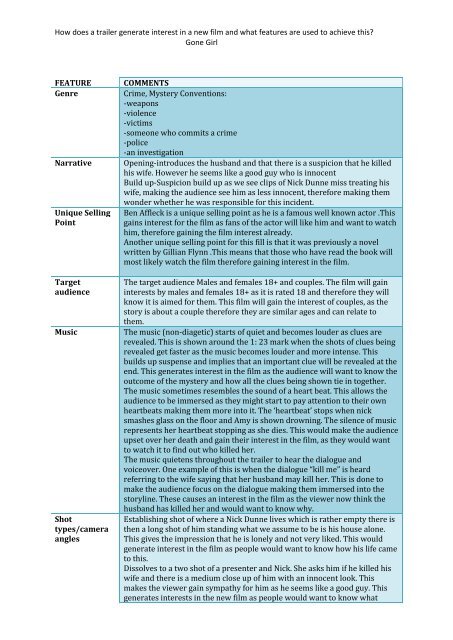 Gone girl trailer analysis