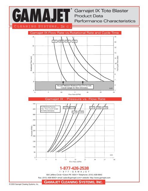 Gamajet IX Tote Blaster - Gamajet Cleaning Systems