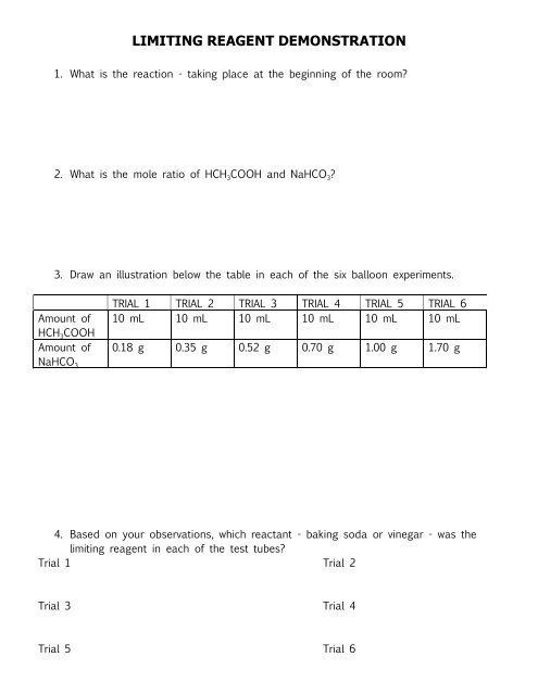 LIMITING REAGENT DEMONSTRATION