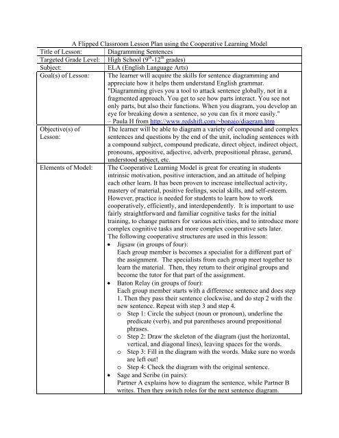 A Flipped Classroom Lesson Plan Using The Cooperative Learning 